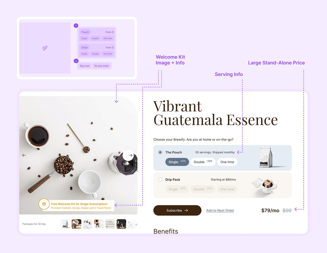 Golden Ratio in UI design. “Golden Ratio” is of great importance… | by ...