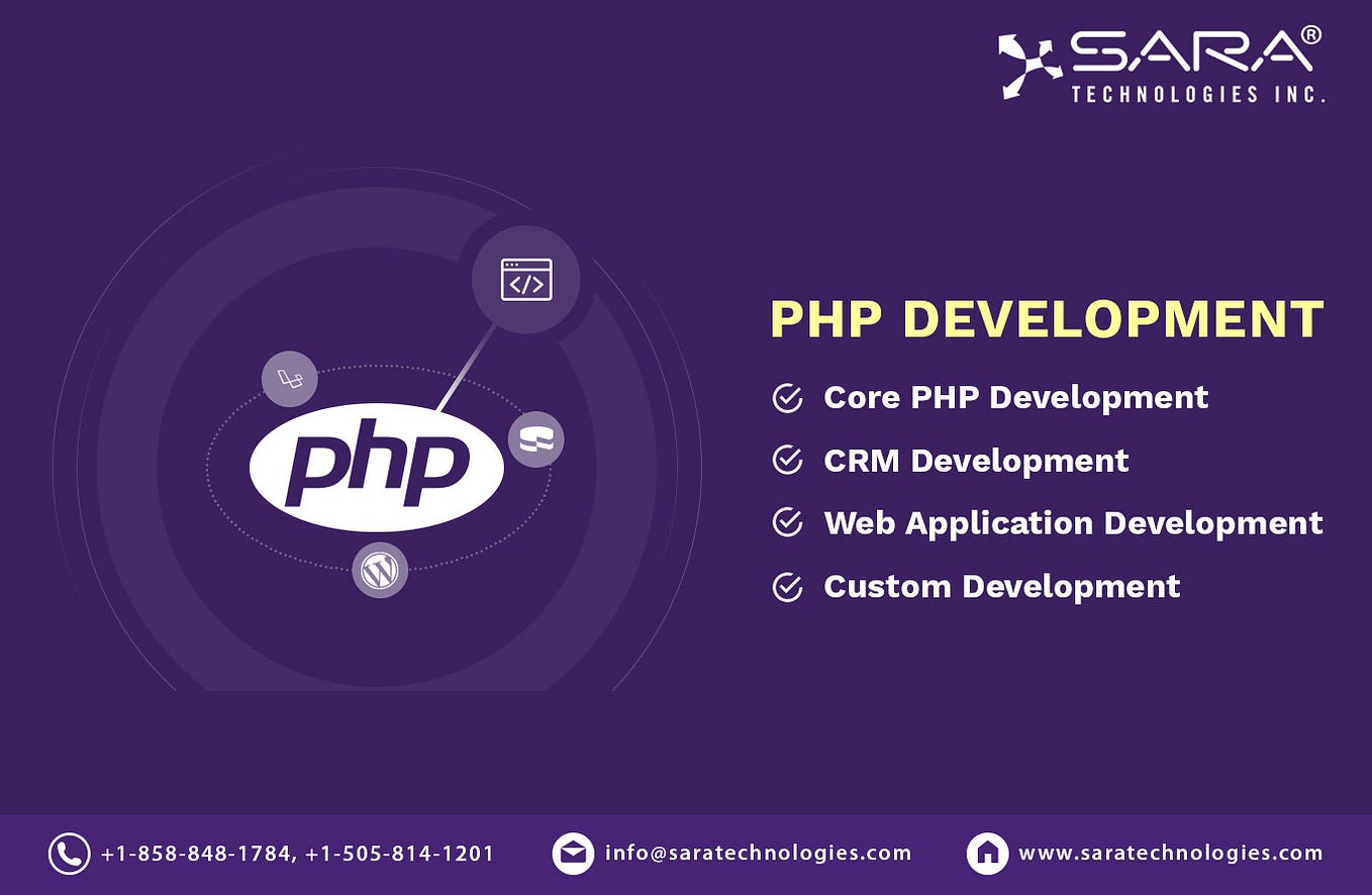 Best Software Development Services | by Sara Technologies Inc. | Medium