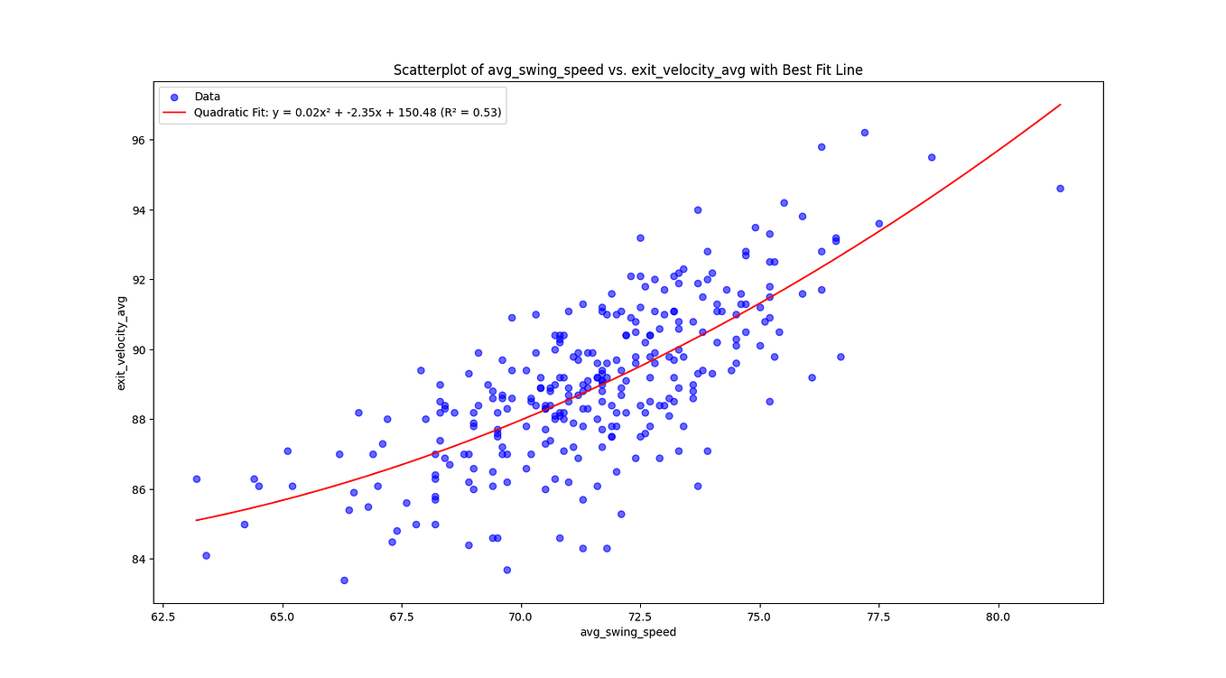 R Coding Errors Suck Could Not Find Function By Data Scientist Dude 4454