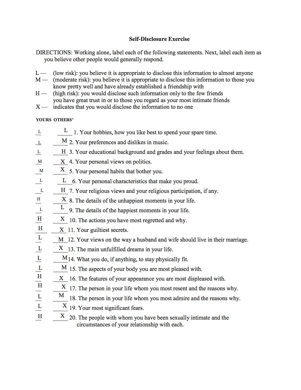 Johari Window Exercise. For my Culture and Communication class… | by ...