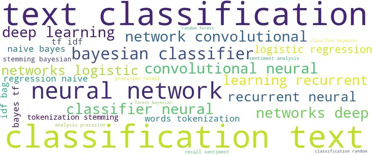 From Zero to Hundreds of Billions: Building Scalable Vector Databases ...