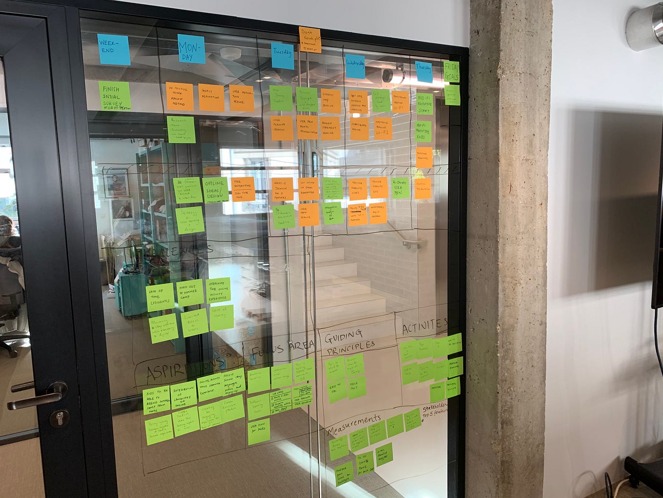 UI Challenge 2: Wireframing Spotify Clone | by Kevin Patel | Medium