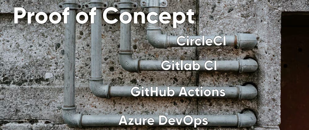 Chaining Postman With Github Actions For Automated Testing By Mónika