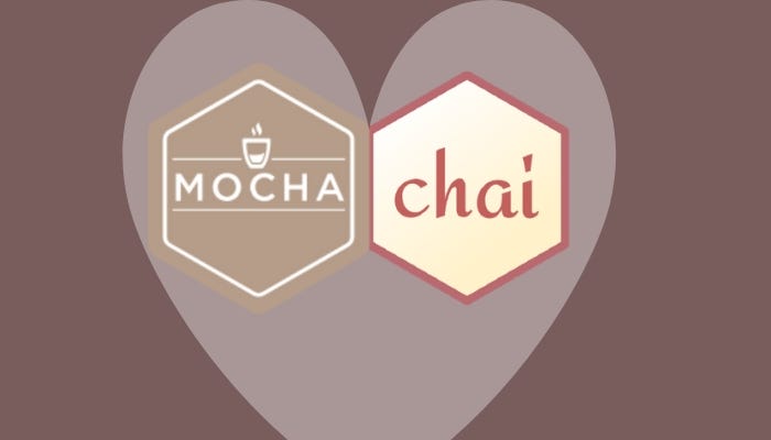 Relative vs Absolute Imports in Node JS | by Oboite Osahon | Medium