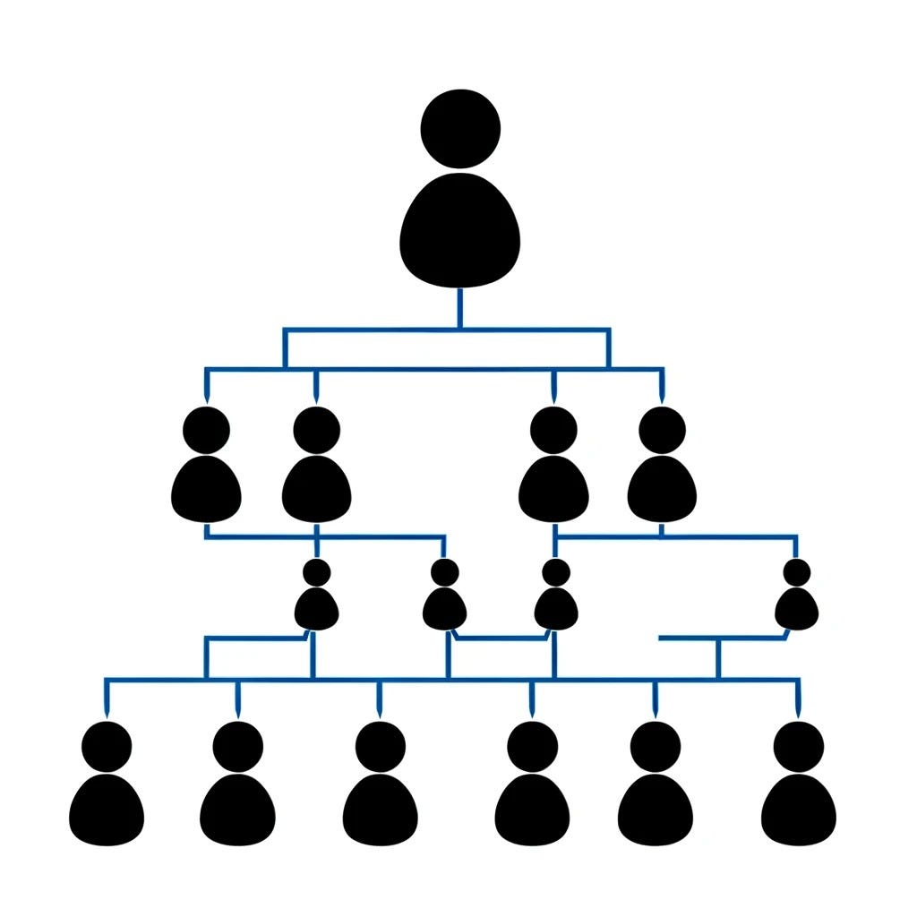 Using Inline Functions Non Local Returns And Crossinline In Kotlin By Kemalllakkus Medium