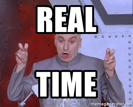 Building a Scalable Microservices Application with Java Spring Boot and Angular | by Nathan ...