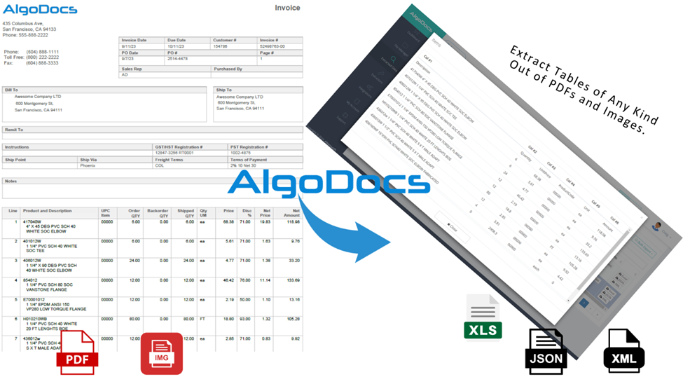 What Are Folders In Algodocs And Do They Have A Special Meaning By Algodocs Medium