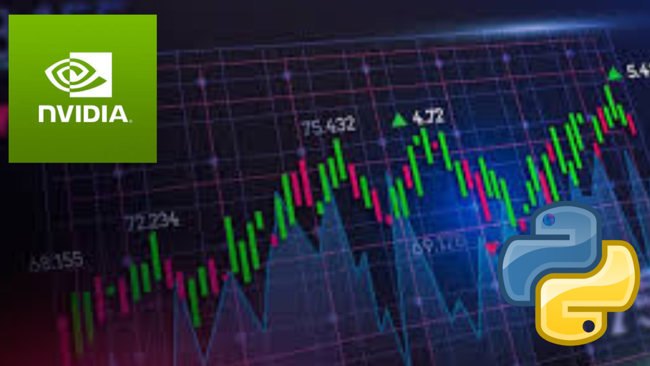 How To Create A Stock Price Plot In Python Using Matplotlib By Dr