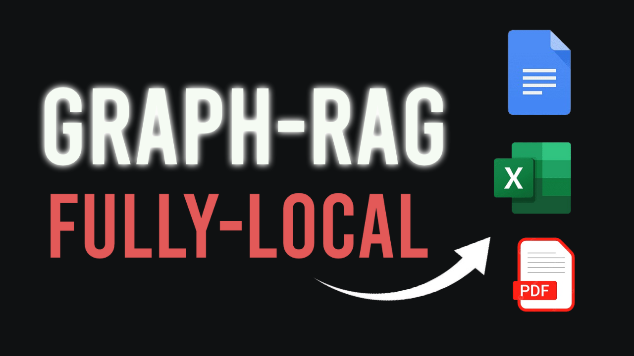 How I Built My Own Personalized Google: A Step-by-Step Guide to AI Mastery | by Aniket Hingane ...