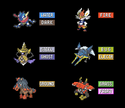 Dynamic Matplotlib Plots in modern GUI | Medium