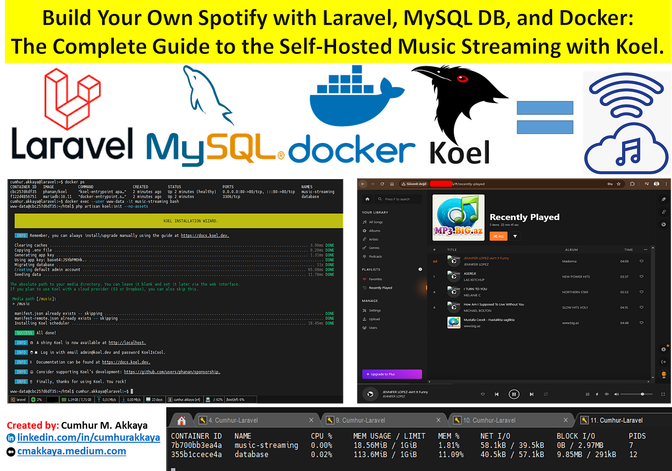 Install MySQL docker. To install MySQL in a Docker container… | by Oak HelloWorld | Medium