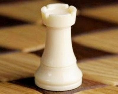 Find the Town Judge. Problem Statement: | by Omar Faroque | Algorithm and DataStructure | Medium