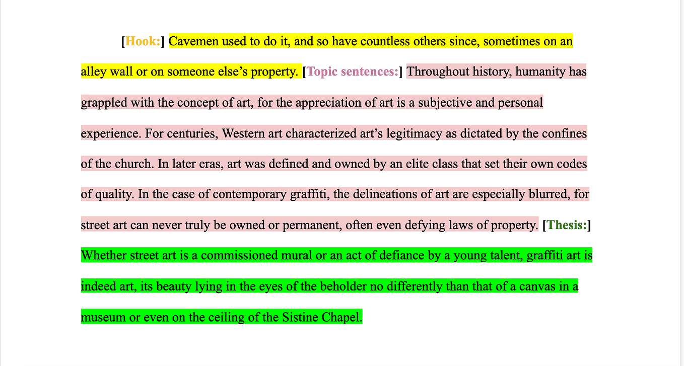 The Do’s and Don’ts of Writing an Effective Thesis Statement | by ...