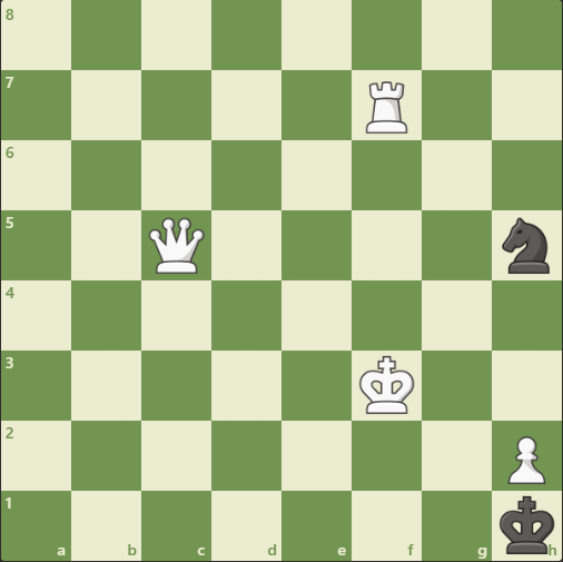 This Puzzle Took a Former Chess World Champion 2 Minutes — Can You Beat ...
