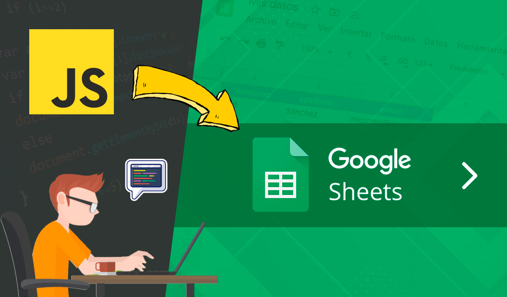 Cómo usar [innerHTML] en Angular para formatear strings dinámicos | by ...