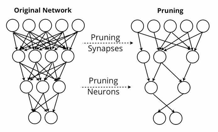 Managing Multiple Python Versions on Windows on Non-C Drives | by Zhixiang Zhu | Jul, 2025 | Medium