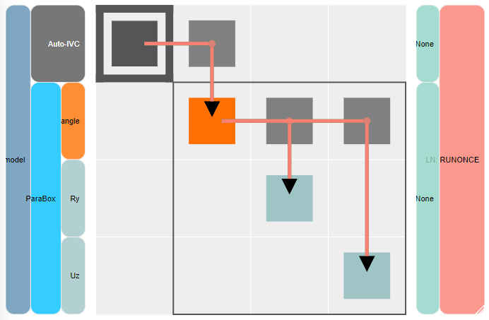 Automated FEM analysis and output processing with Python and CalculiX CrunchiX (ccx) | by Olivia ...
