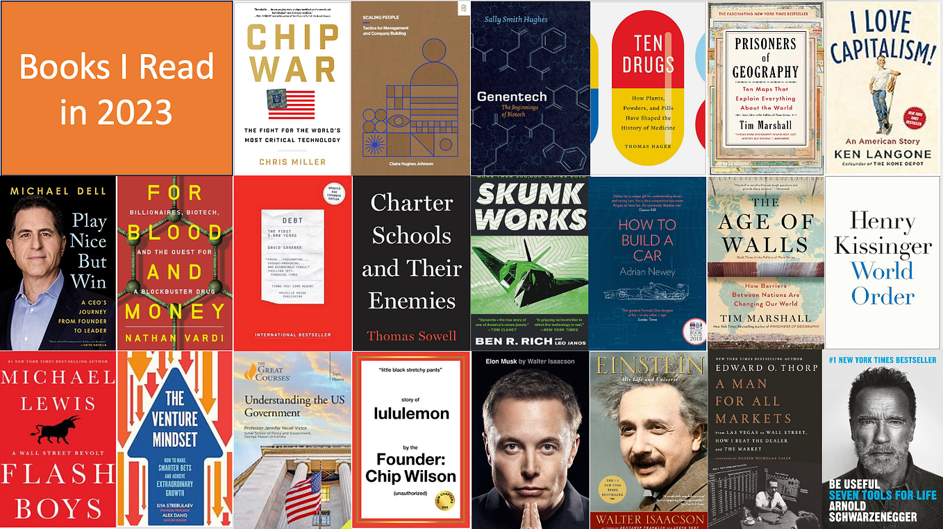 10 Power-Packed Books I Will Re-Read in 2023 | by Prahalad Rajkumar ...