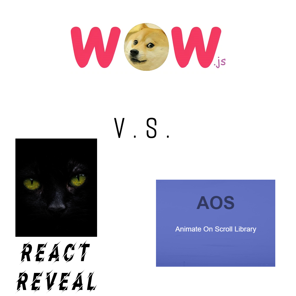 The Brand Bible — Building the Ultimate Brand Identity | by Site ...