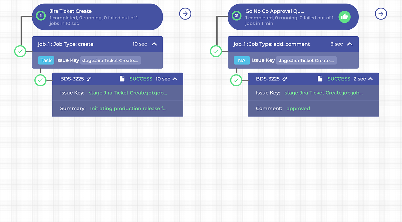 🧠 Command Center: Designing a Configurable Service Request Platform for ...