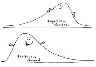 Scraping and Sentiment Analysis on Shopee Indonesia Data in Python ...