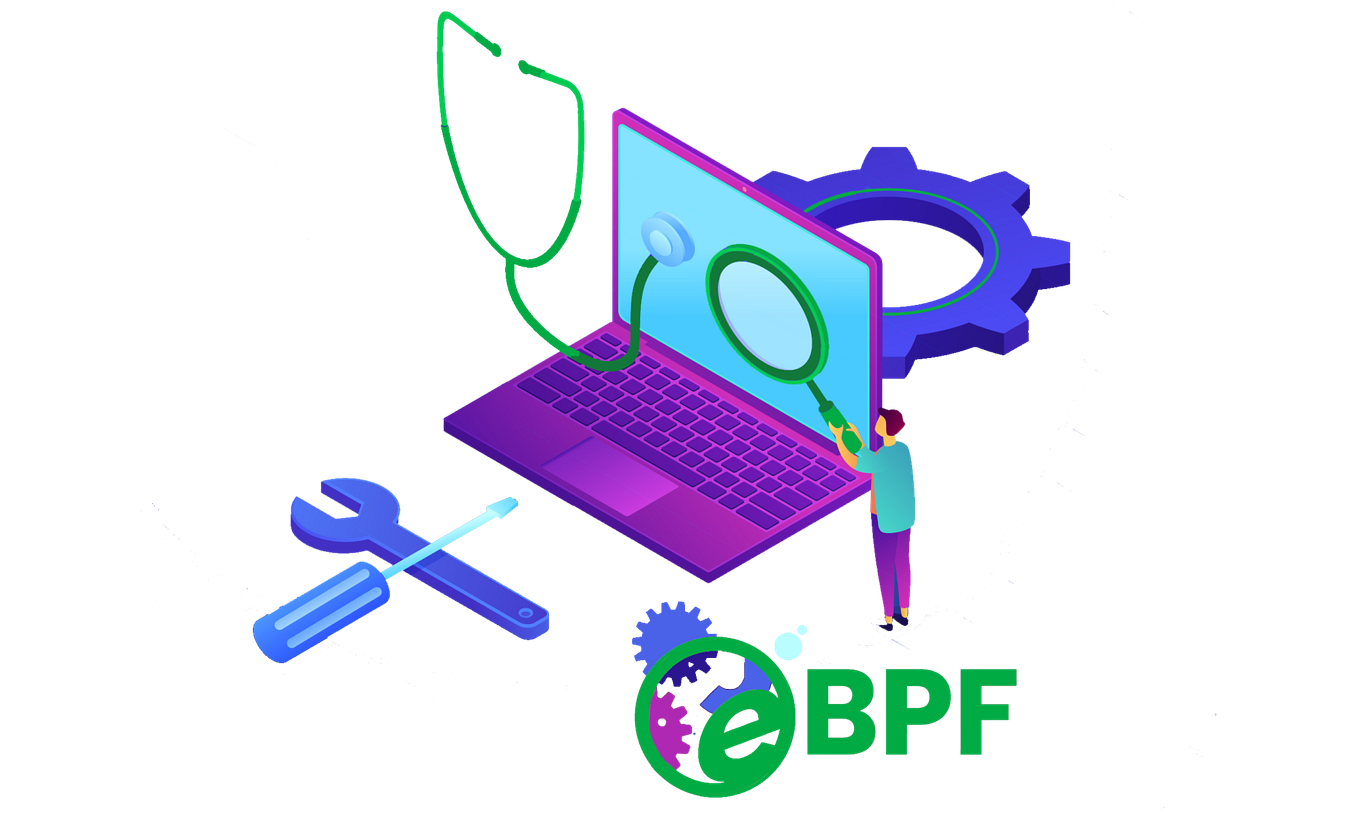 Root cause analysis using Metric Correlation | by netdata | Medium | Netdata Inc.