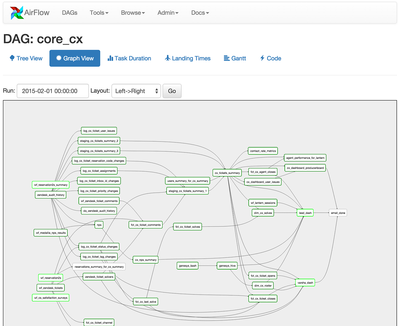 FastAPI (with API versioning!) for data applications | by Jordi Giner-Baldó | Geoblink Tech blog ...