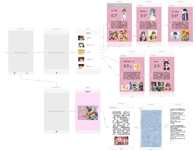用 view 拼湊漂亮的圖案. 目的: Storyboard 初體驗，發揮創意，訓練耐心。 | by Candy | Medium
