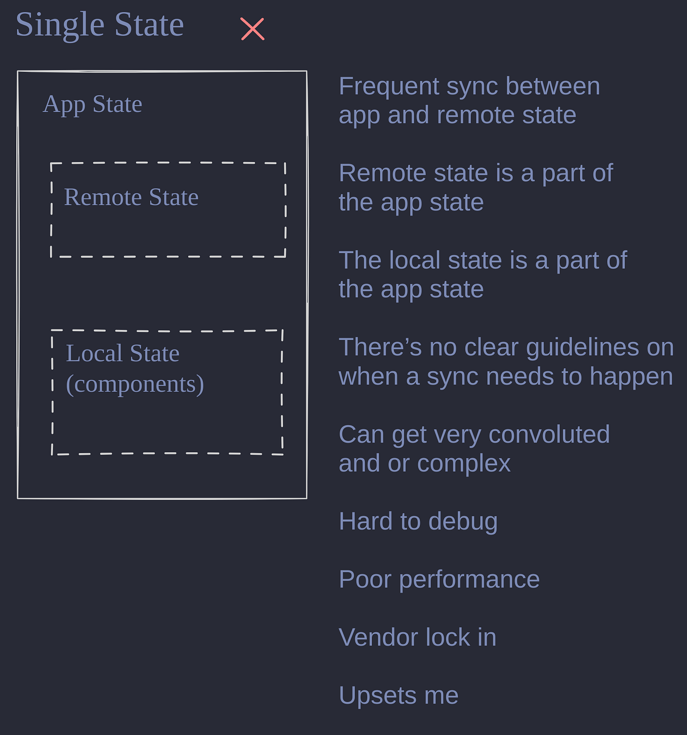 Zig is the Next Big Programming Language | by Dayvi Schuster | Medium