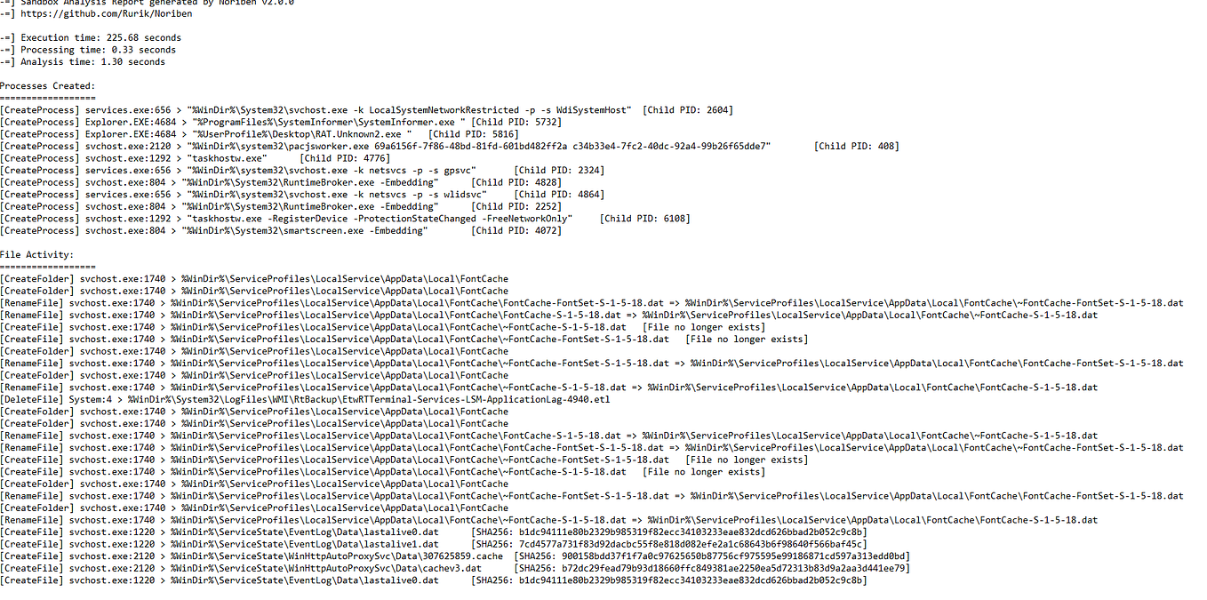 Reverse engineering & Malware analysis | by Hydra | Medium