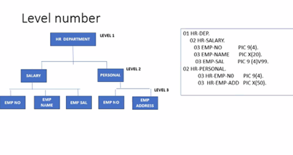 Different type of Digital Modulation Techniques? | by Sanket Nawale | Medium