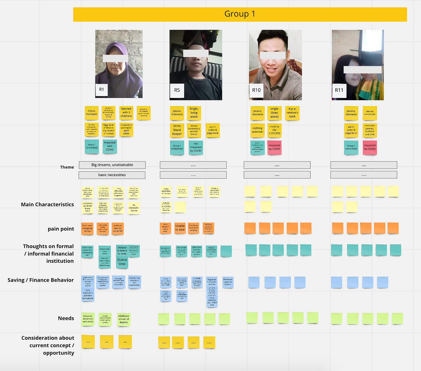 A Framework to Embed Systems Thinking into Design Thinking Process | by ... A Framework to Embed Systems Thinking into Design Thinking Process | by ...