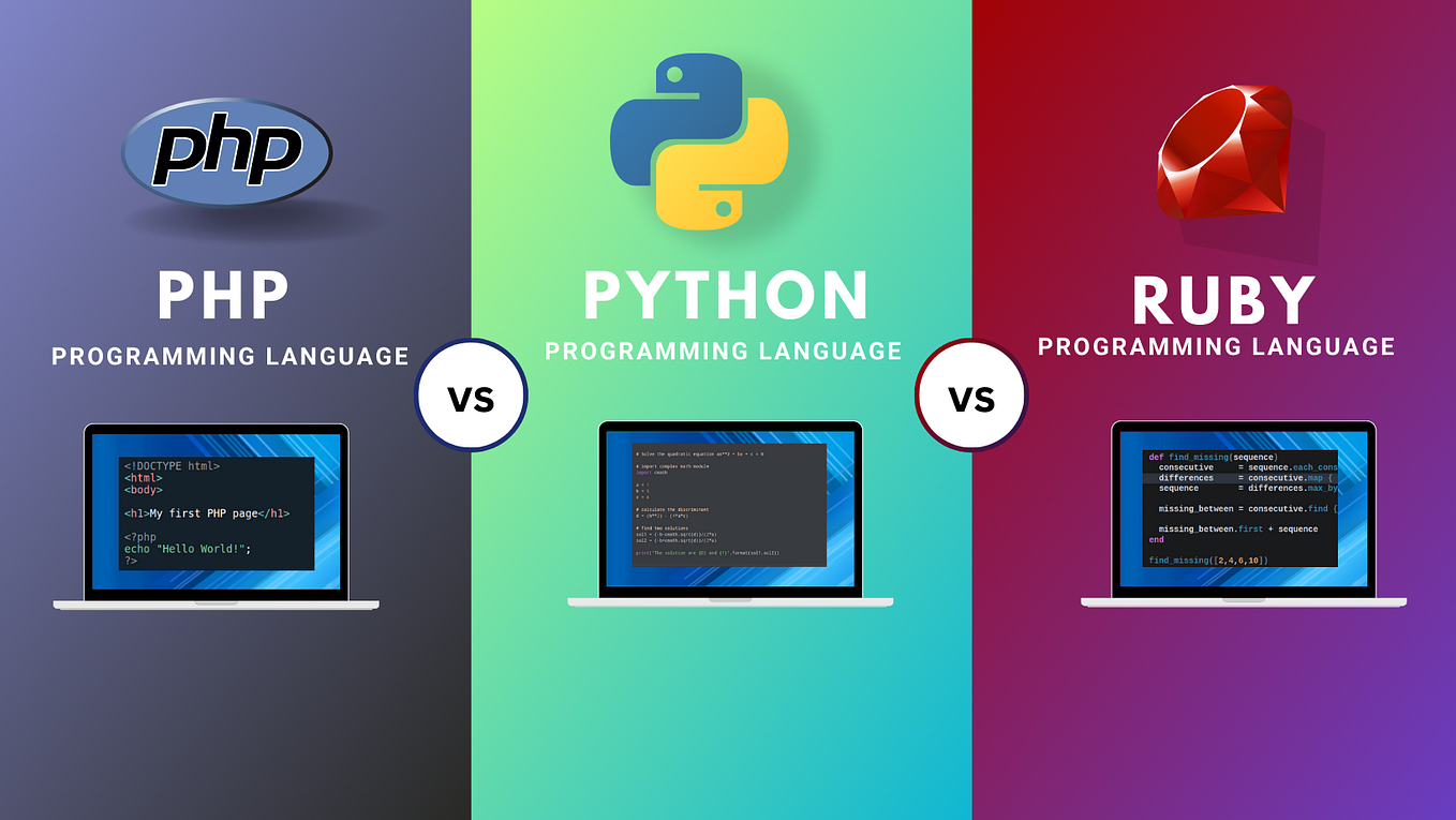 The Role of AI and Machine Learning in SaaS | by iROID Technologies | Medium