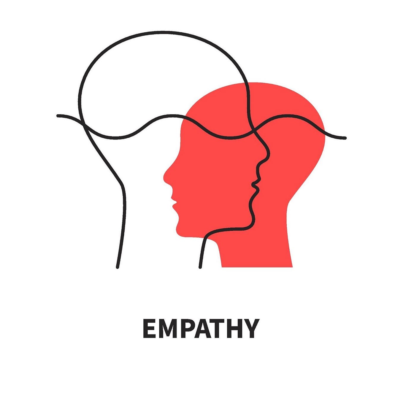 The Future of UX Design in 2035. It’s clear that user experience design ...