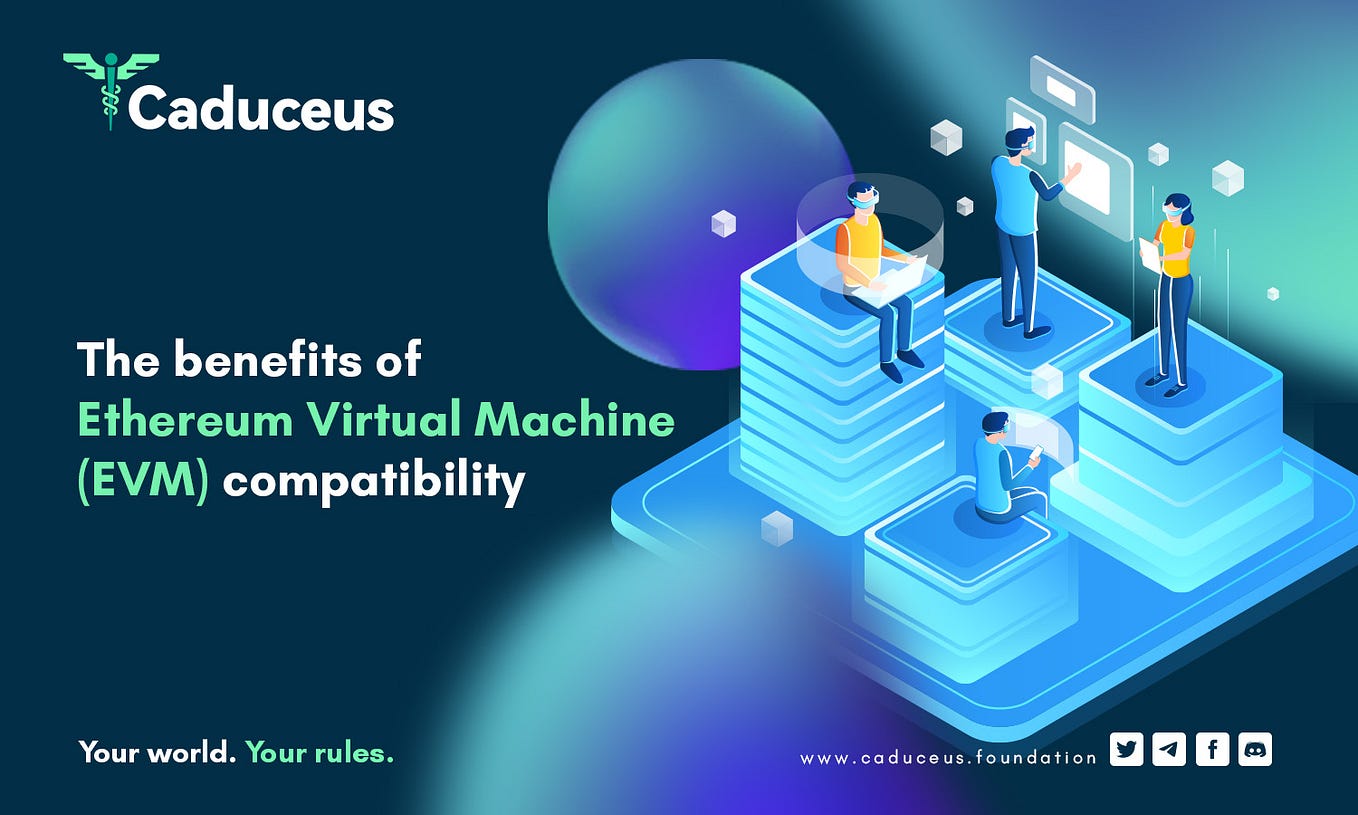 Caduceus Consensus Node Architecture | by Caduceus | Medium