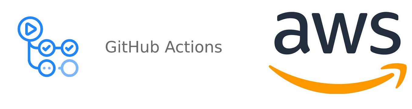 Signed Urls And Signed Cookies In Aws Cloudfront Using Python By Manu