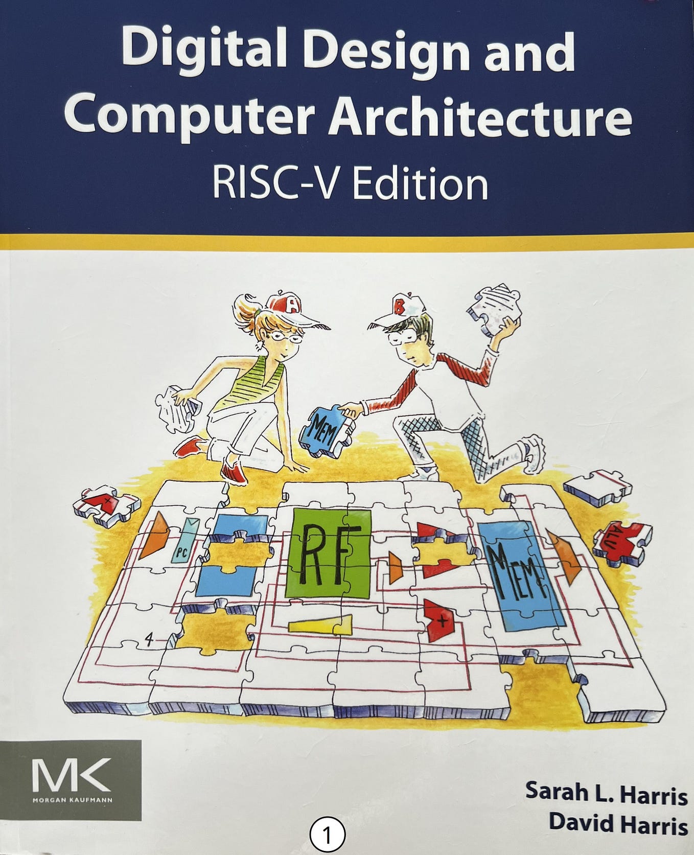 User Defined Packages In Systemverilog By Aiclab May 2025 Medium
