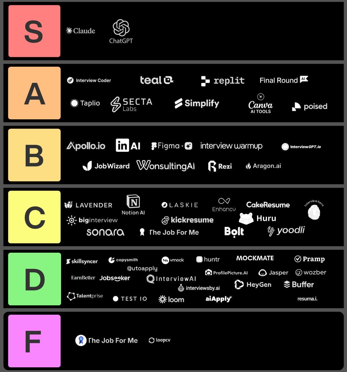 What is a Cutover Plan?. The cutover plan is designed to prevent… | by ...