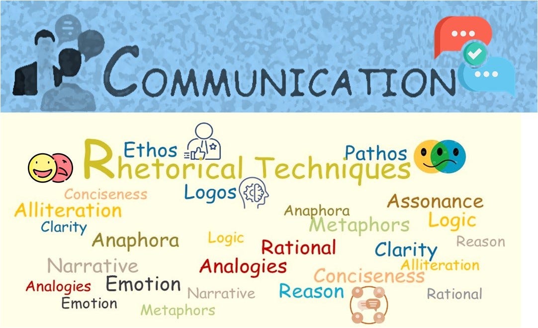 The Power of Words in Changing Opinions: Understanding the ...