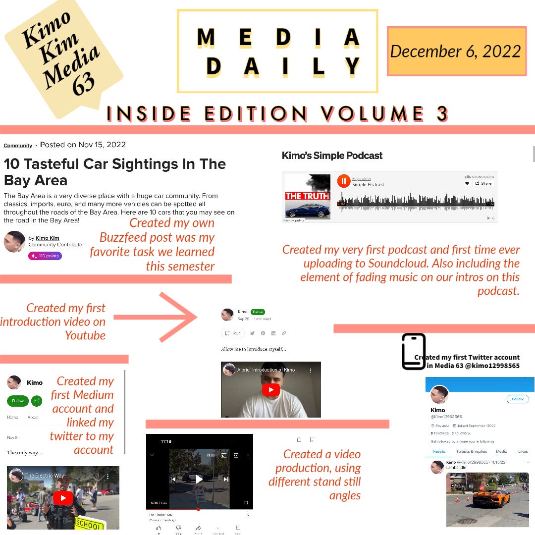 Allow me to introduce myself… - Kimo - Medium