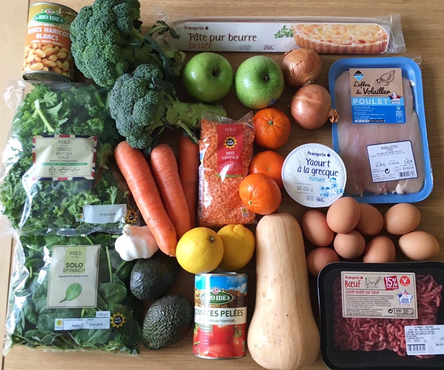 Full Fat Dairy Daily?. The French eat full fat yogurt. | by Isabelle ...