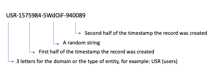 Server Side Rendering the right way | by José Manuel Aguirre | ITNEXT
