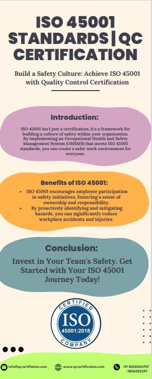 ISO 45001 standards | Quality Control Certification - Sumit Seo - Medium