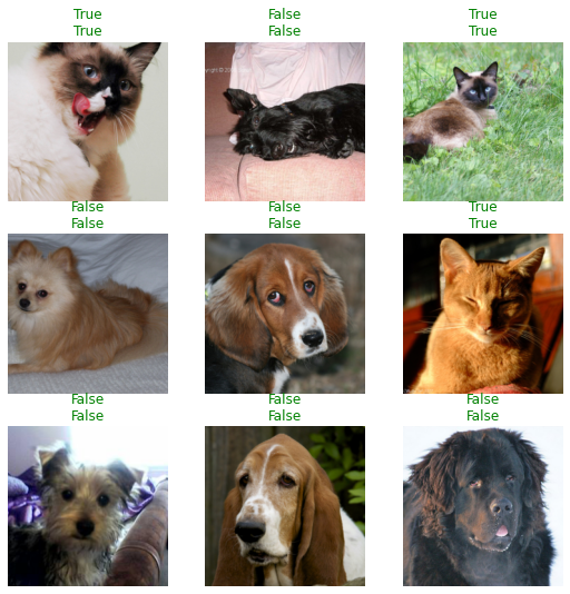 PyTorch + BentoML + Heroku: The simple stack | by JJmachan | TDS Archive | Medium
