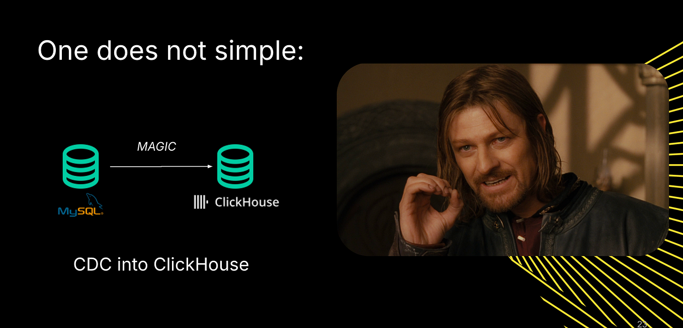 Setting Up Apache Superset On Dockers And Connecting It To A Mysql Docker Container A Foolproof 