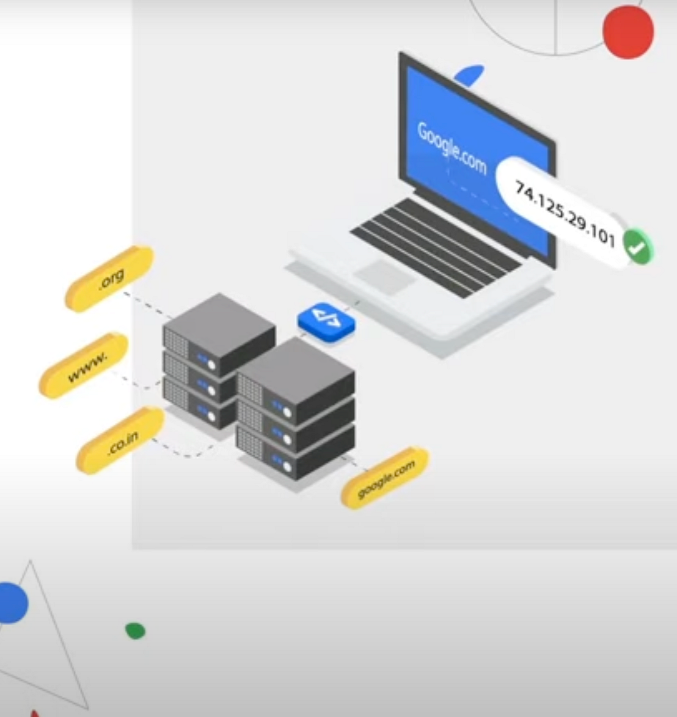 Using GCP Managed Active Directory to simplify domain authentication | The SADA Engineering Blog