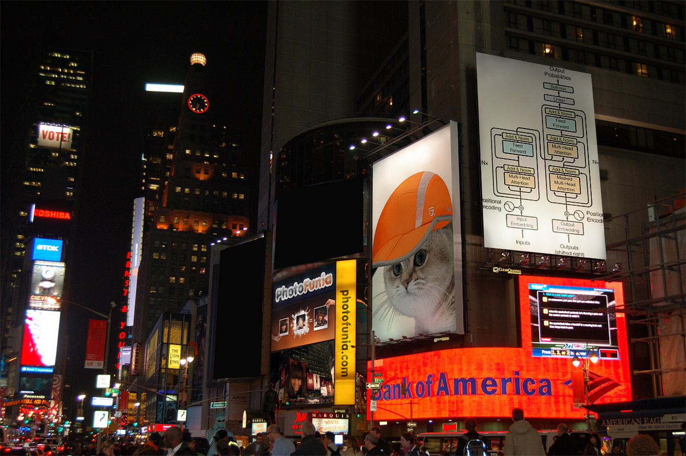 Building a Million-Parameter LLM from Scratch Using Python | by Fareed ...