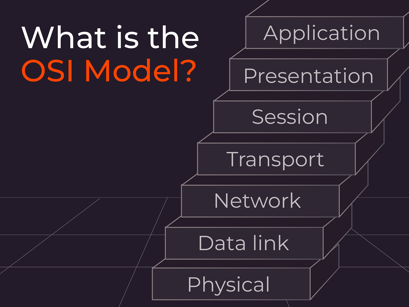 Network Architecture. Characteristics of Network architecture… | by ...
