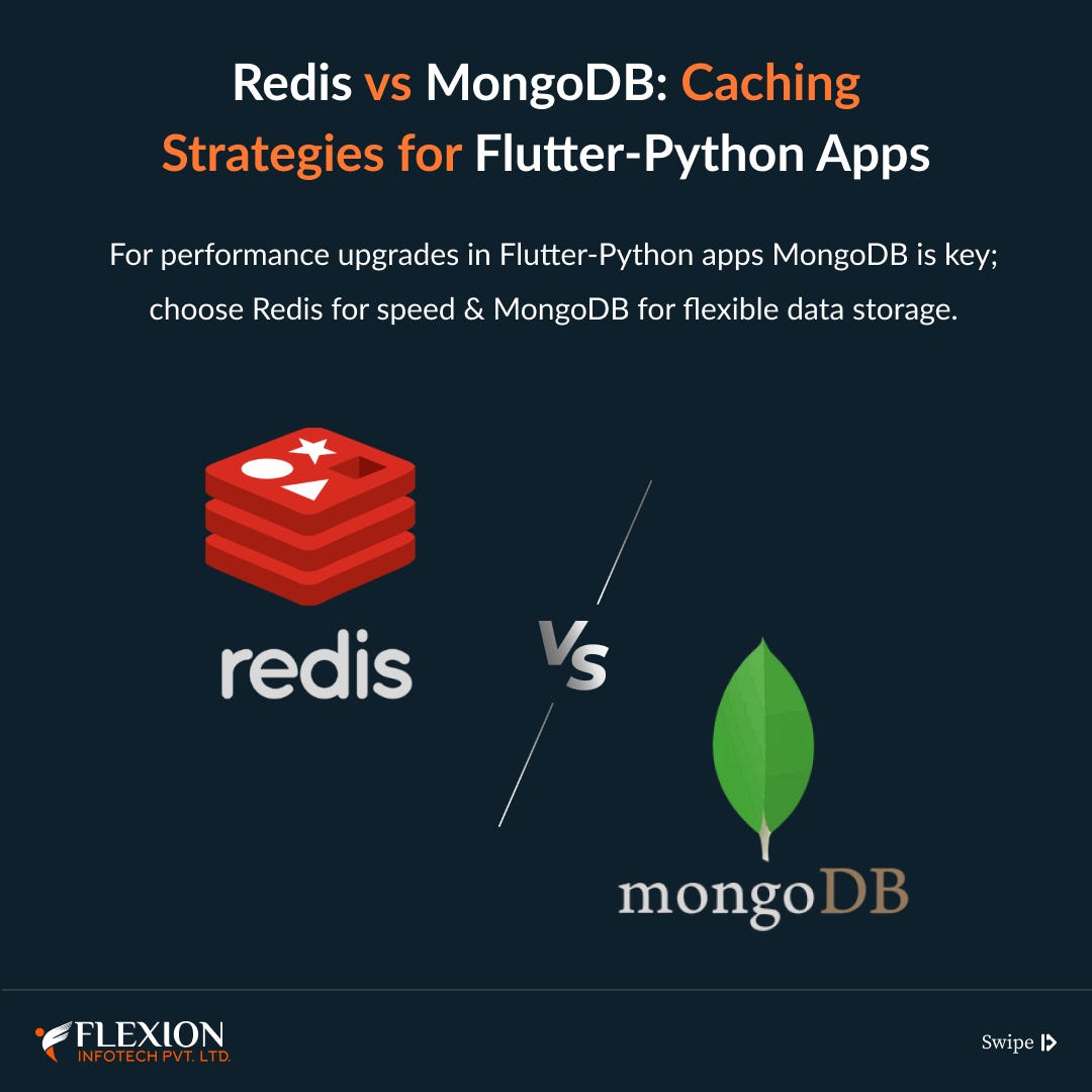 Flutter Web Development: Bridging the Gap Between Web and Mobile | by Flexion Infotech Pvt Ltd ...