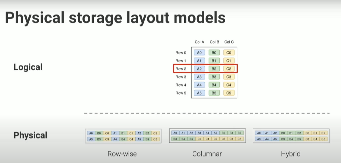 Build & Run React Js Application With Node Js Backend | by Arihant Jain | Medium